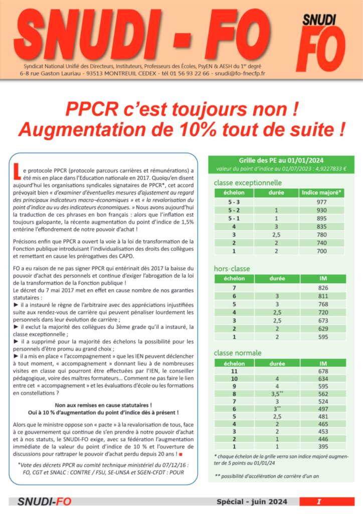 Protocole « gestion des situations individuelles complexes » – SNUDI-FO 37